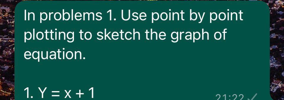 Solved In problems 1. Use point by point plotting to sketch | Chegg.com
