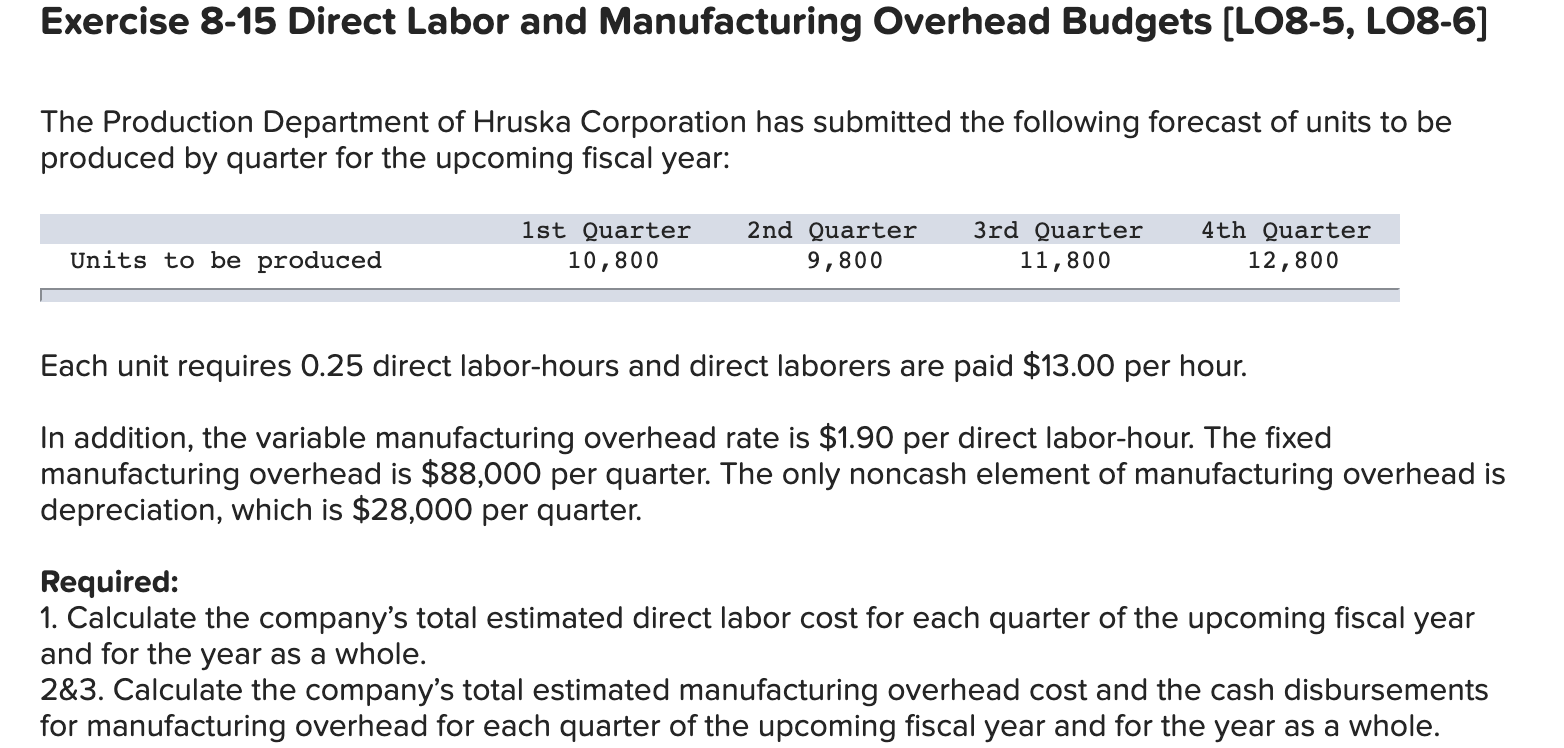Solved Exercise 8-15 Direct Labor and Manufacturing Overhead | Chegg.com