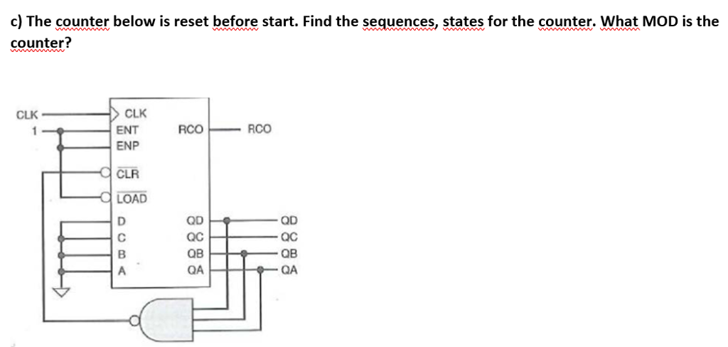 Solved c) The counter below is reset before start. Find the | Chegg.com