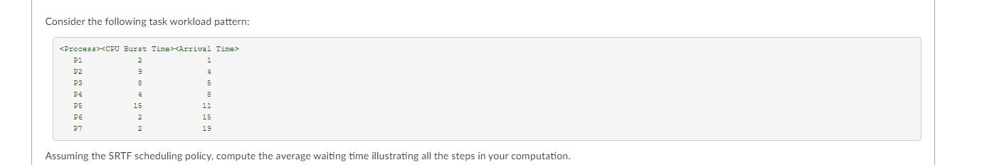 Solved Consider the following task workload pattern: P3 P5 | Chegg.com