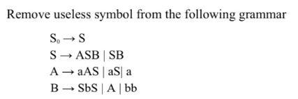 Solved Remove useless symbol from the following grammar SS S | Chegg.com