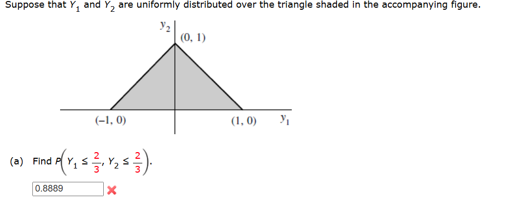 Solved Suppose that Y1 ﻿and Y2 ﻿are uniformly distributed | Chegg.com