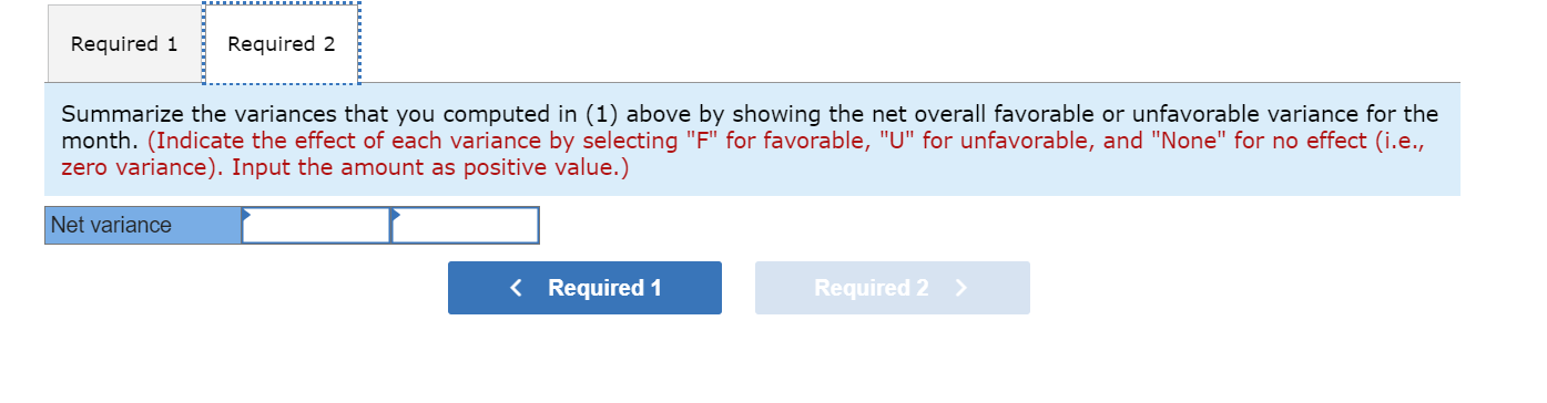 Solved Problem 9-18 (Algo) Comprehensive Variance Analysis | Chegg.com