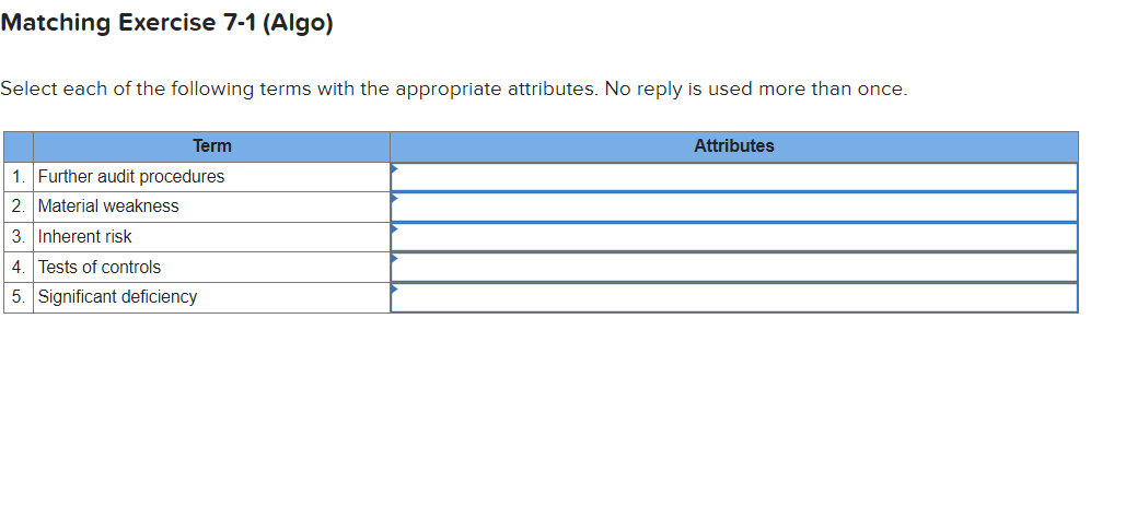 Solved Matching Exercise 7-1 (Algo) Select each of the | Chegg.com