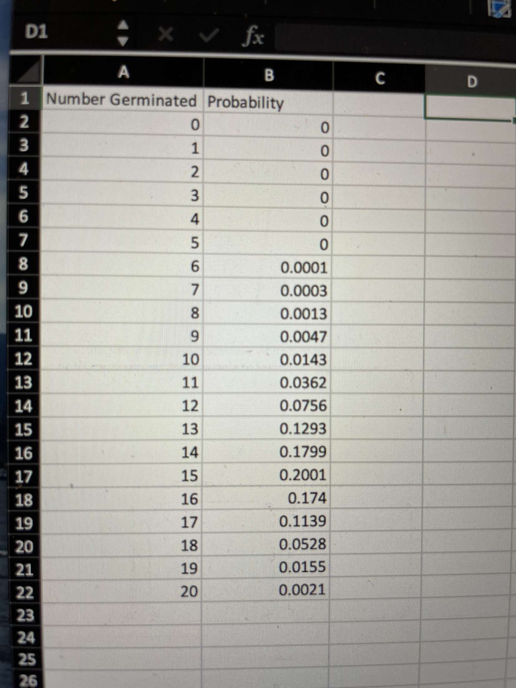 Solved Use the table to answer the following questions. 1. | Chegg.com
