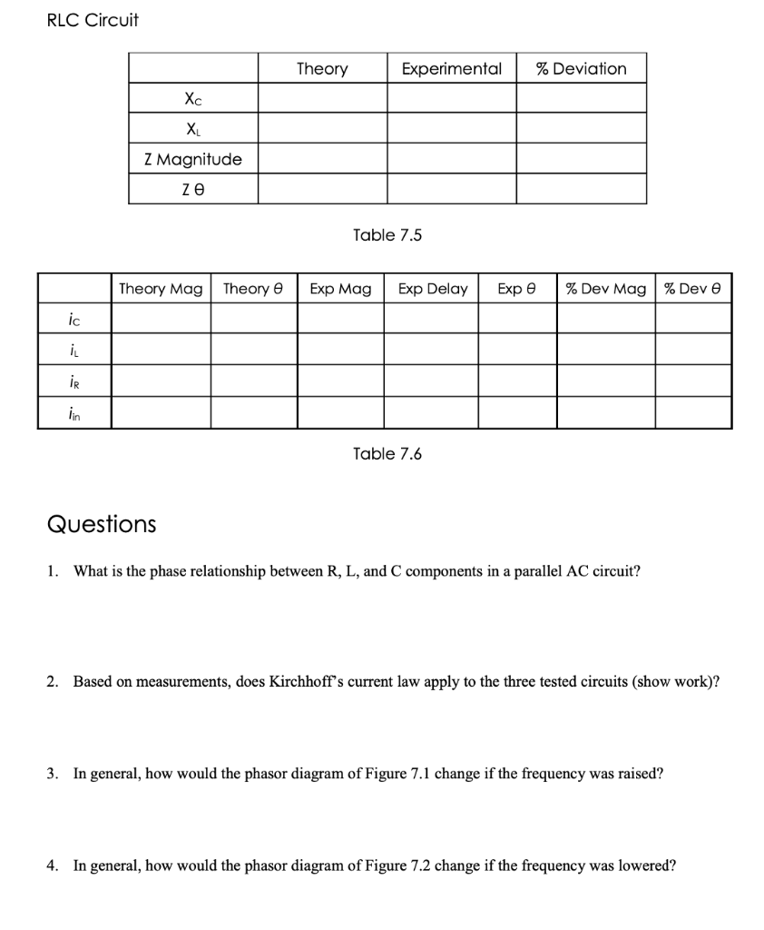Schematics + E E R Figure 7.1 Figure 7.2 E R Figure | Chegg.com
