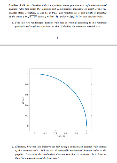 Solved Problem 3 (5 pts) Consider a decision problem where | Chegg.com Solved Problem 3 (5 pts) Consider a decision problem where | Chegg.com