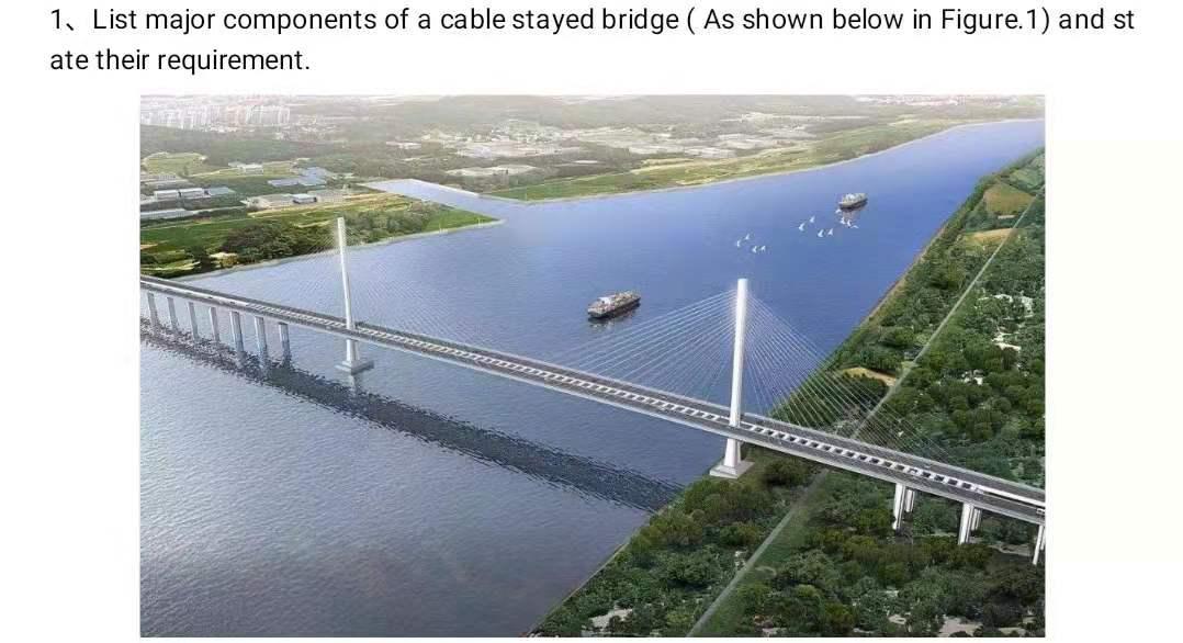 Solved 1. List major components of a cable stayed bridge ( | Chegg.com