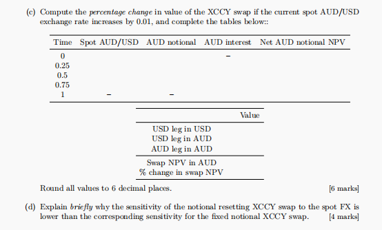 4. Consider a resetting notional XCCY swap with | Chegg.com