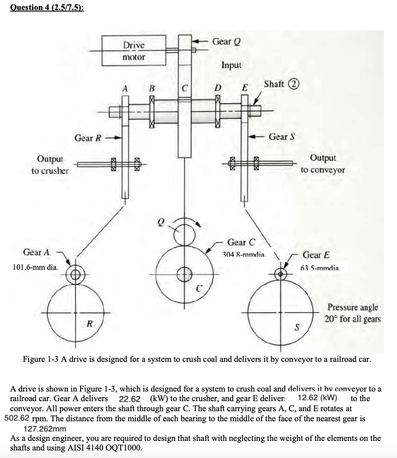 Solved Ouestion 4 (2.5/7.5): A drive is shown in Figure 1-3, | Chegg.com Solved Ouestion 4 (2.5/7.5): A drive is shown in Figure 1-3, | Chegg.com