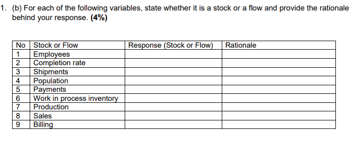 Solved (b) ﻿For each of the following variables, state | Chegg.com