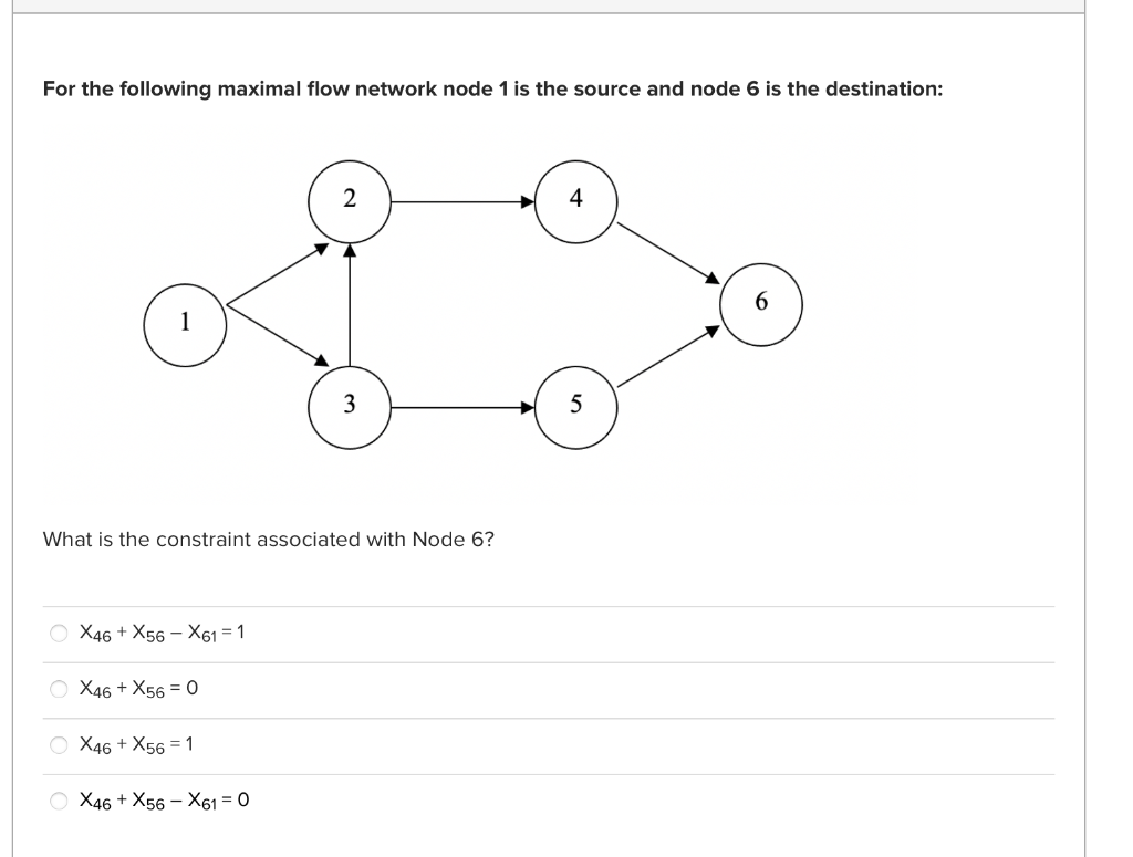 Solved For the following maximal flow network node 1 is the | Chegg.com