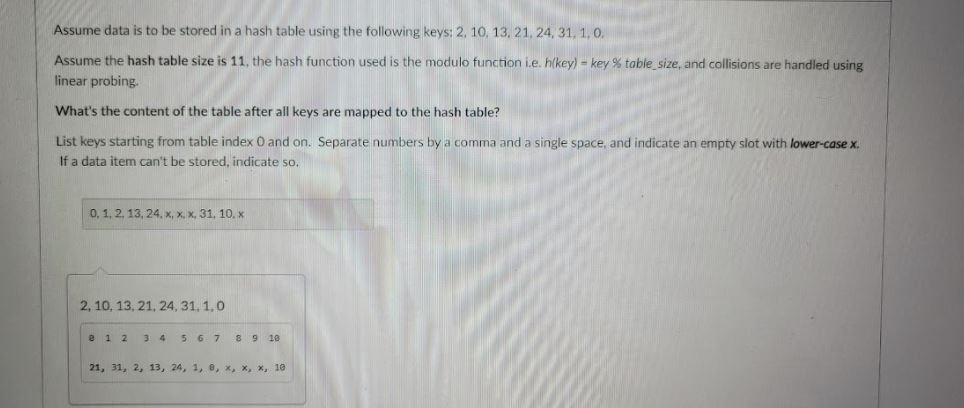 Solved Assume data is to be stored in a hash table using the | Chegg.com