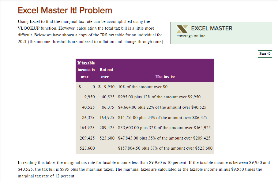 Solved Excel Master It! Problem Using Excel to find the | Chegg.com