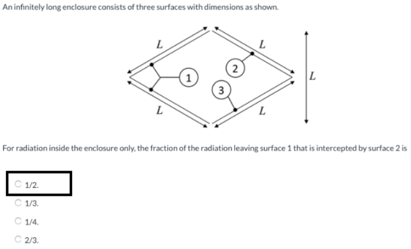 Solved An infinitely long enclosure consists of three | Chegg.com