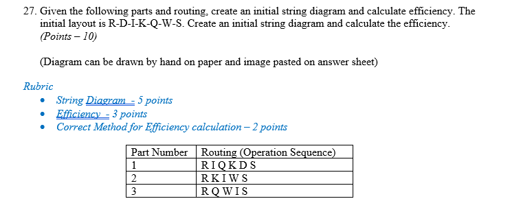 27. Given the following parts and routing, create an | Chegg.com