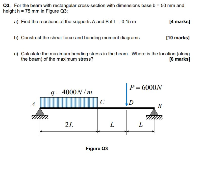 Solved Q3. For the beam with rectangular cross-section with | Chegg.com