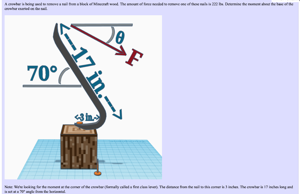 Solved A crowbar is being used to remove a nail from a block | Chegg.com