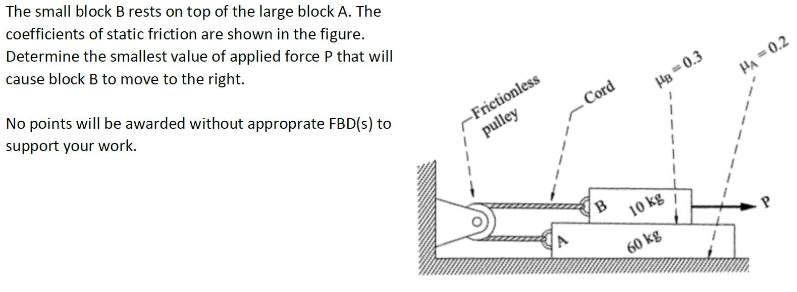 Solved The small block B rests on top of the large block A. | Chegg.com