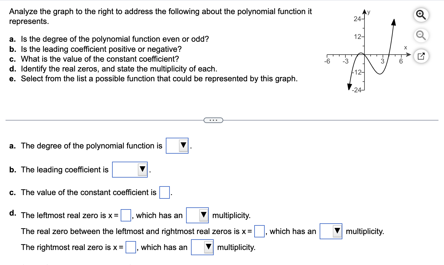 Solved Analyze the graph to the right to address the | Chegg.com
