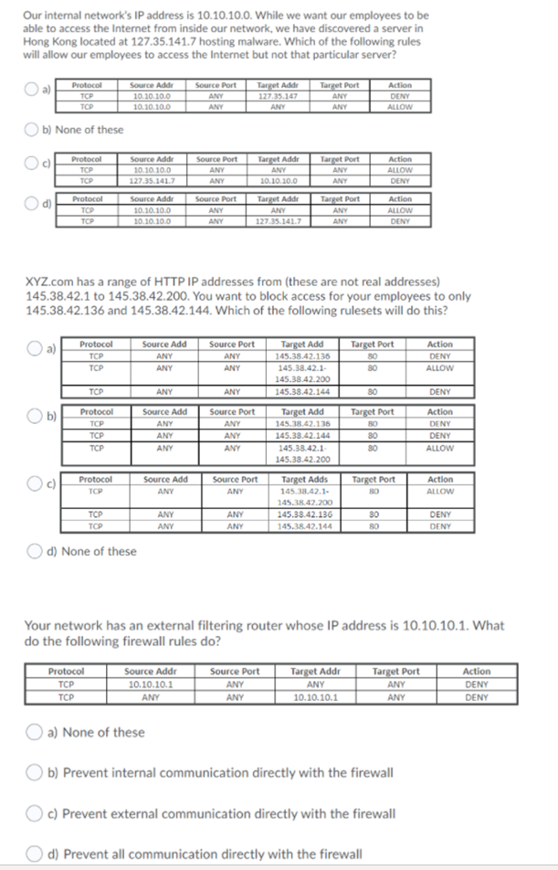 Solved Our internal network's IP address is 10.10.10.0. | Chegg.com