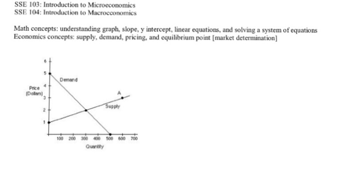 Solved SSE 103: Introduction to Microeconomics SSE 104: | Chegg.com