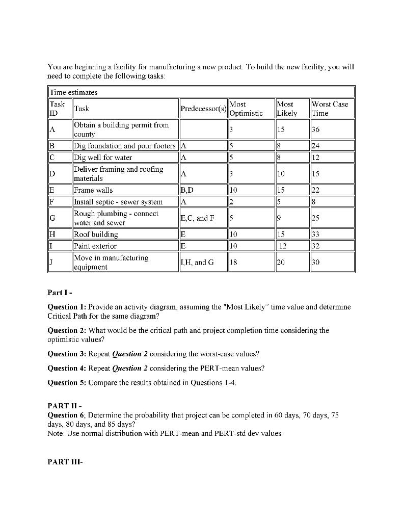 Solved You are beginning a facility for manufacturing a new | Chegg.com