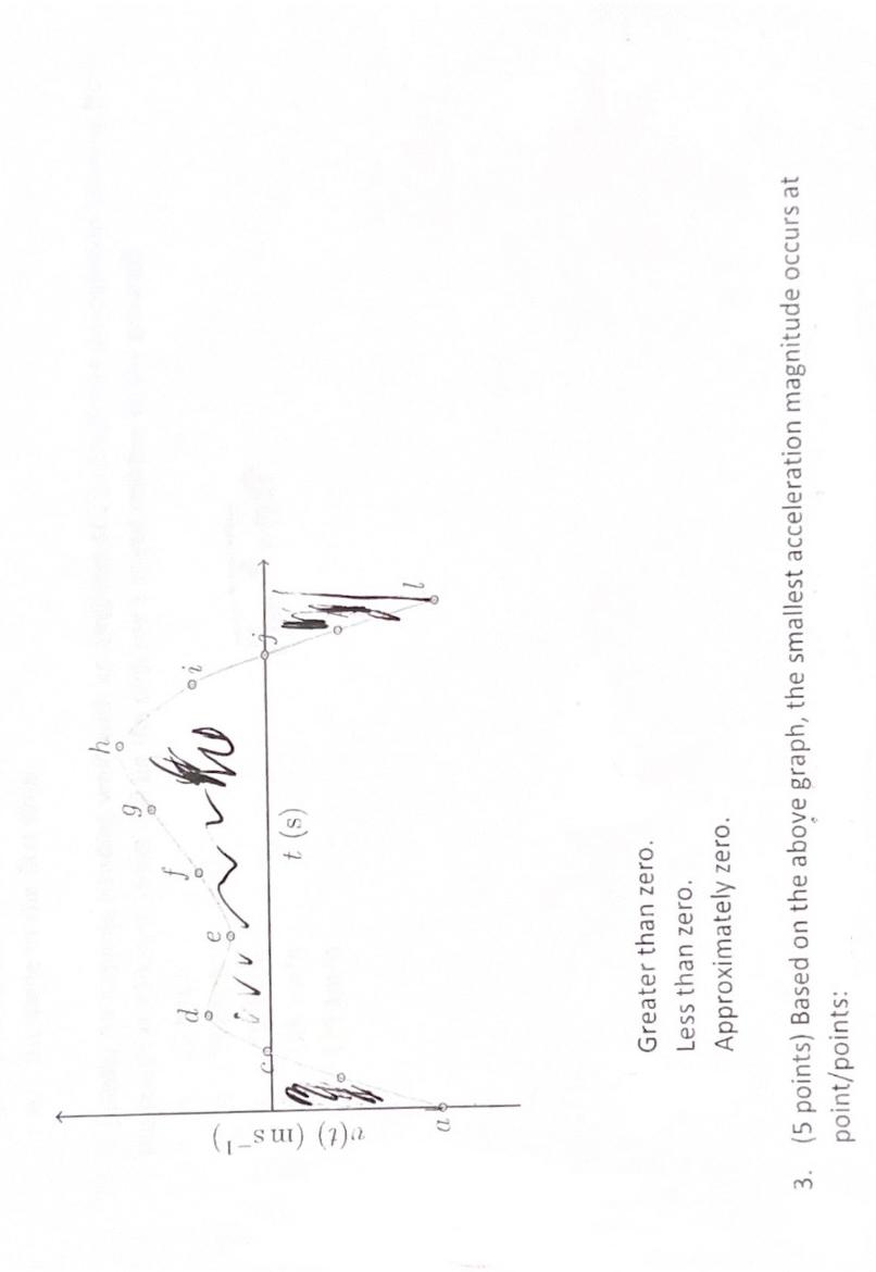 Solved Greater than zero. Less than zero. Approximately | Chegg.com