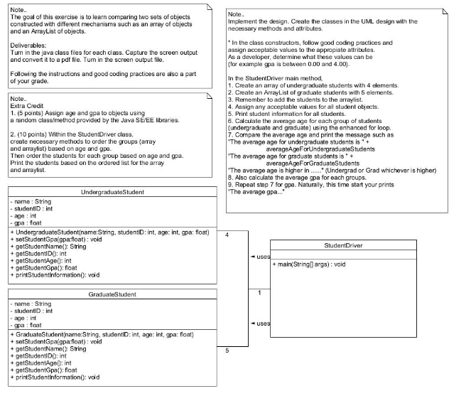 Solved Note.The goal of this exercise is to learn comparing | Chegg.com
