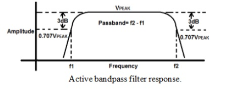 By using MATLAB and tf and bode functions - plot the | Chegg.com