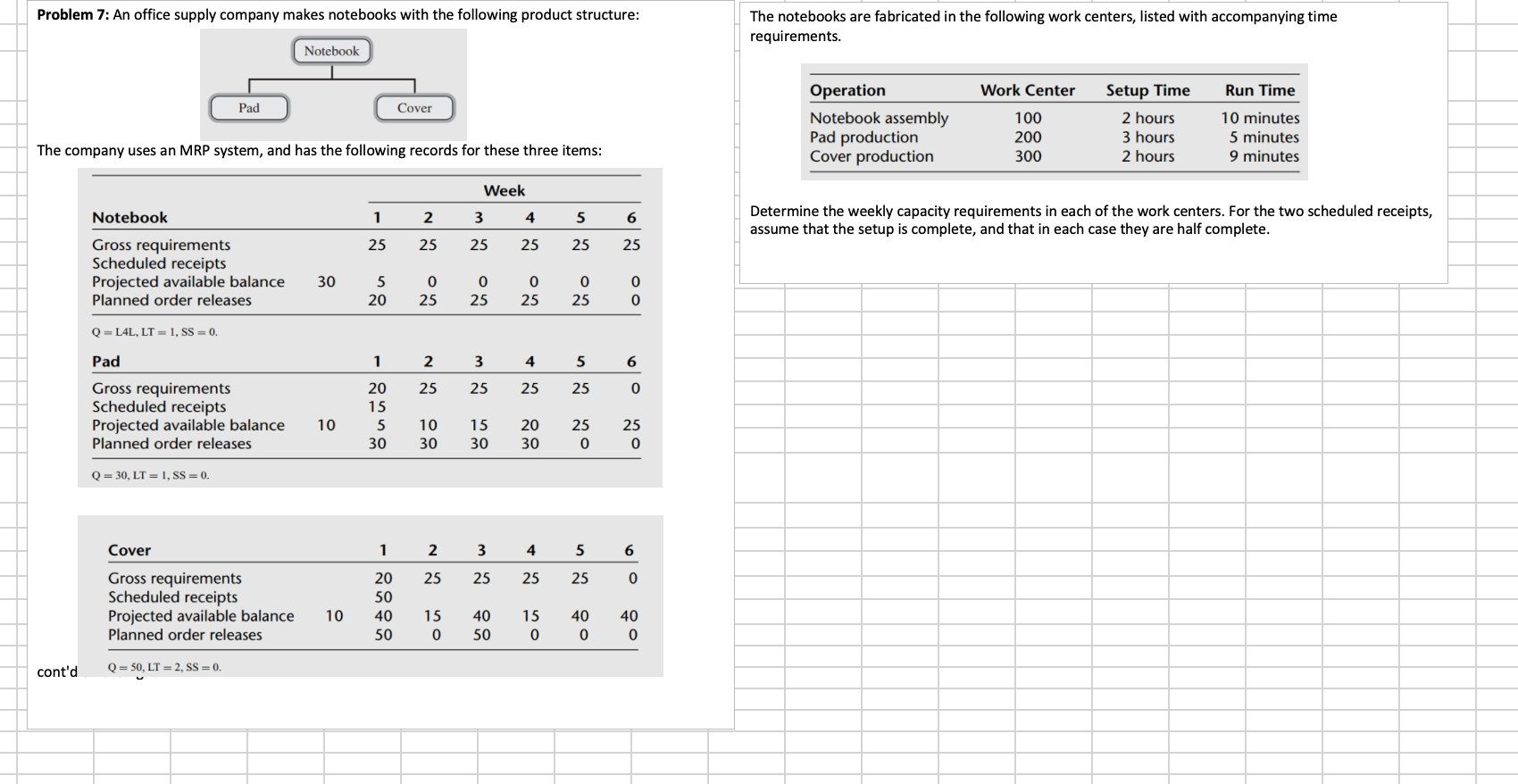 Solved Hint: It is useful to prepare a table like the one | Chegg.com