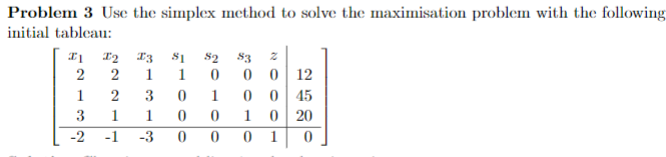 Solved Problem 3 Use the simplex method to solve the | Chegg.com