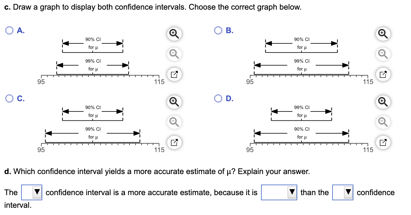 Solved An issue with legalization of medical marijuana is | Chegg.com