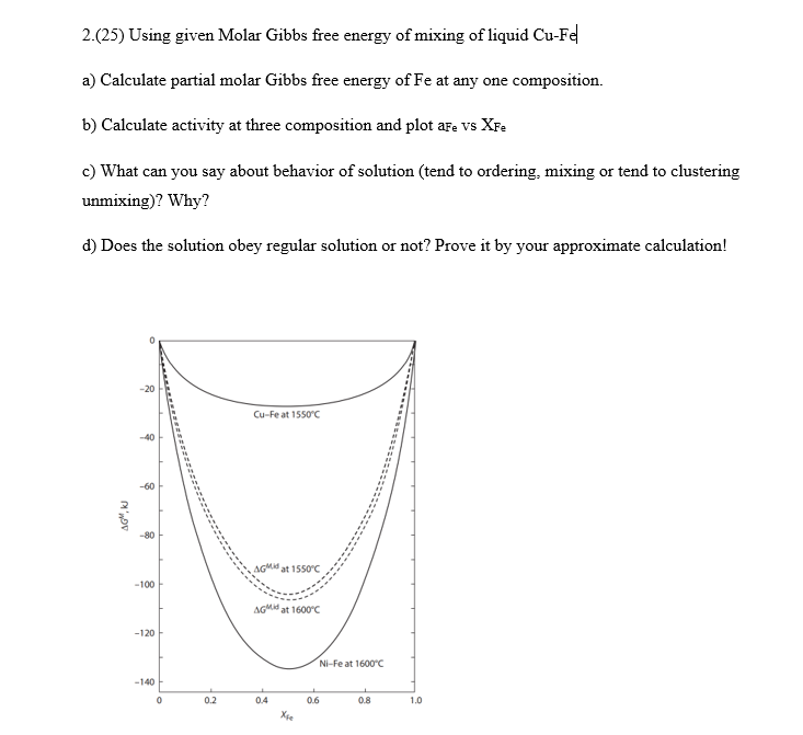 2.(25) Using given Molar Gibbs free energy of mixing | Chegg.com