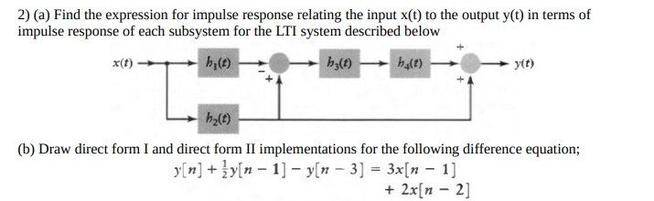 Solved 2) (a) Find the expression for impulse response | Chegg.com