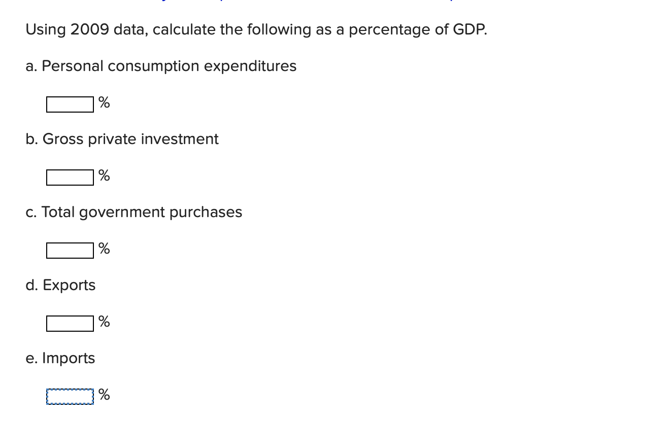Solved Answer five questions given the following data (all | Chegg.com