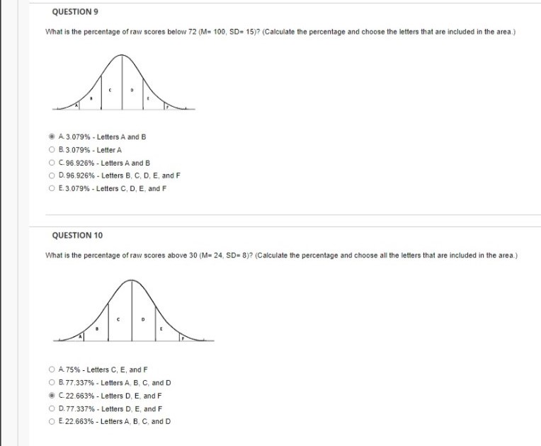 Solved What is the percentage of raw scores below | Chegg.com