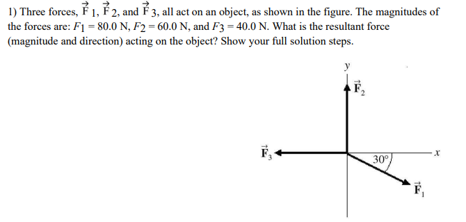 Solved 1) Three forces, F1,F2, and F3, all act on an object, | Chegg.com