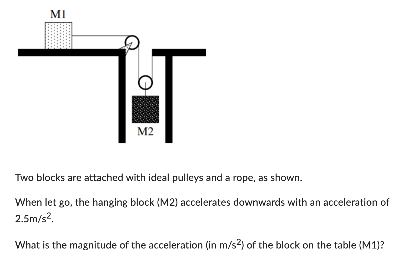 Solved Two blocks are attached with ideal pulleys and a | Chegg.com