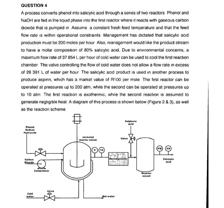 Question 4 A Process Converts Phenol Into Salicylic