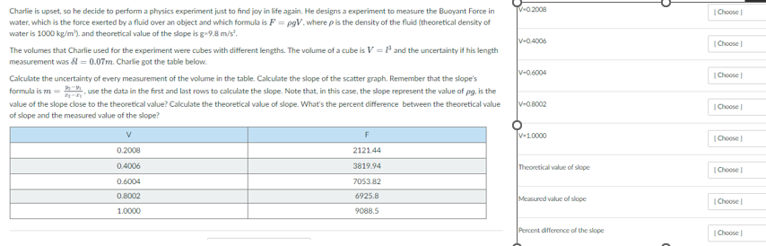 Solved Include Process Chegg