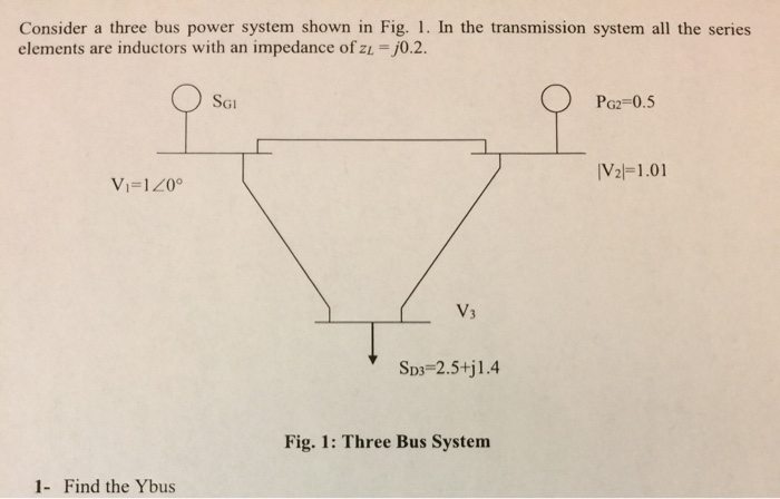 Solved Consider a three bus power system shown in Fig. 1. In | Chegg.com