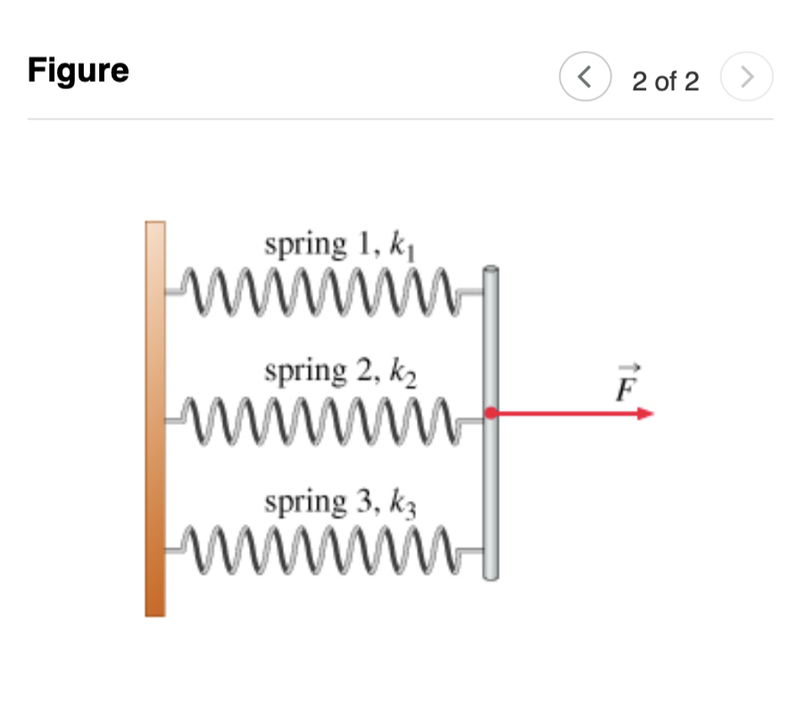 Solved Question 7 In this problem you will study two cases | Chegg.com