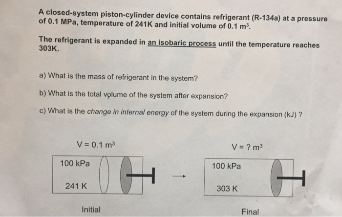 Solved A closed-system piston-cylinder device contains | Chegg.com