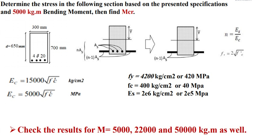 Solved Determine The Stress In The Following Section Based Chegg solved-determine-the-stress-in-the-following-section-based-chegg