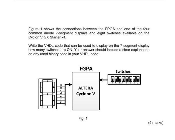 Solved Figure 1 shows the connections between the FPGA and | Chegg.com