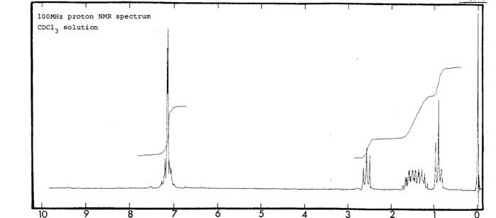 Solved problem 29 IR spectrum (liquid 111m) 4000 3000 1200 | Chegg.com