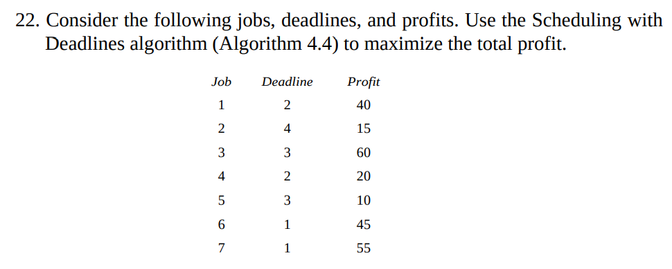 Solved 22 Consider The Following Jobs Deadlines And 