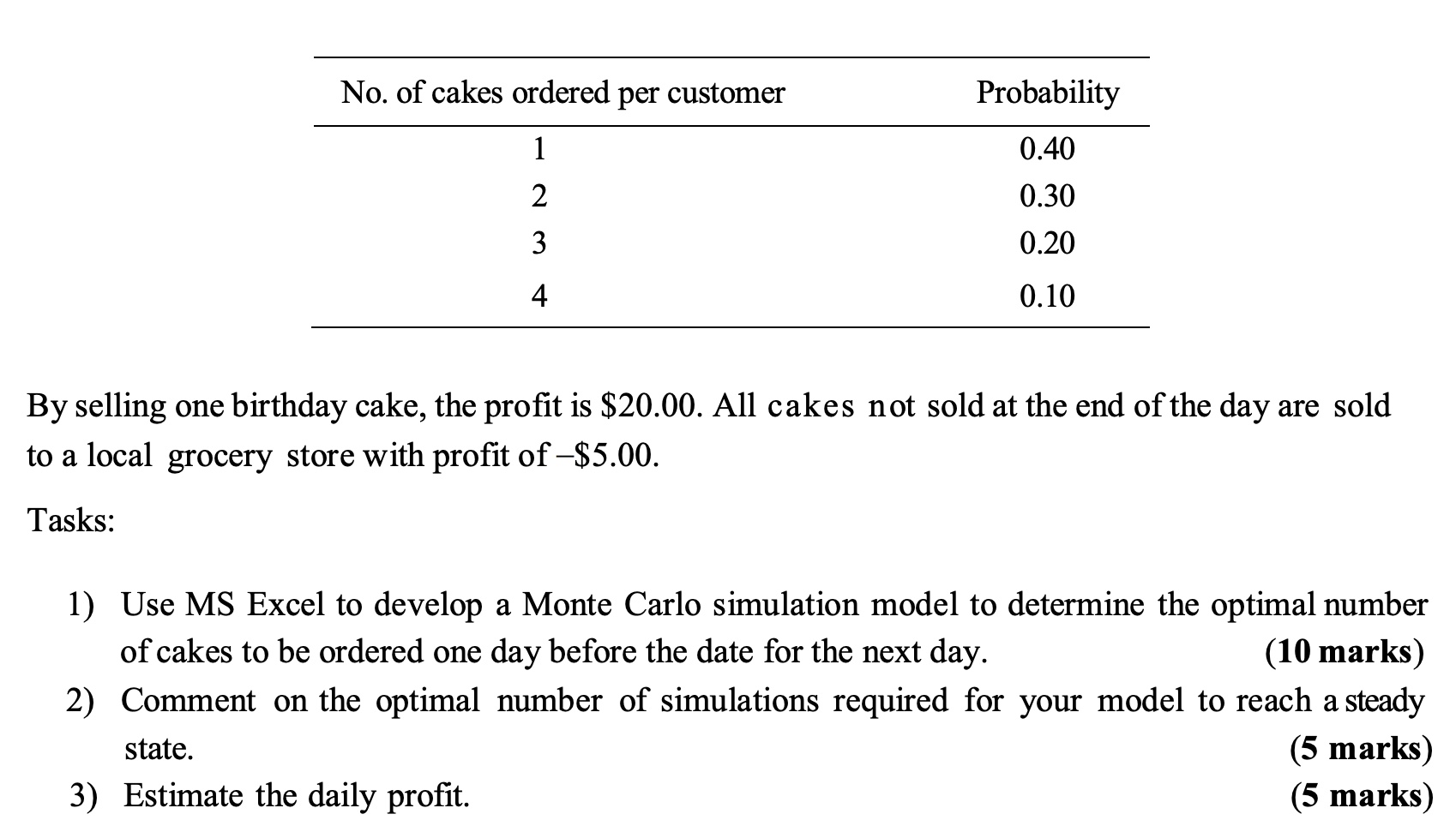 A coffee shop tries to figure out how many birthday | Chegg.com