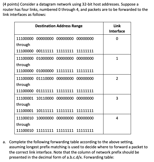 Solved (4 points) Consider a datagram network using 32-bit | Chegg.com Solved (4 points) Consider a datagram network using 32-bit | Chegg.com
